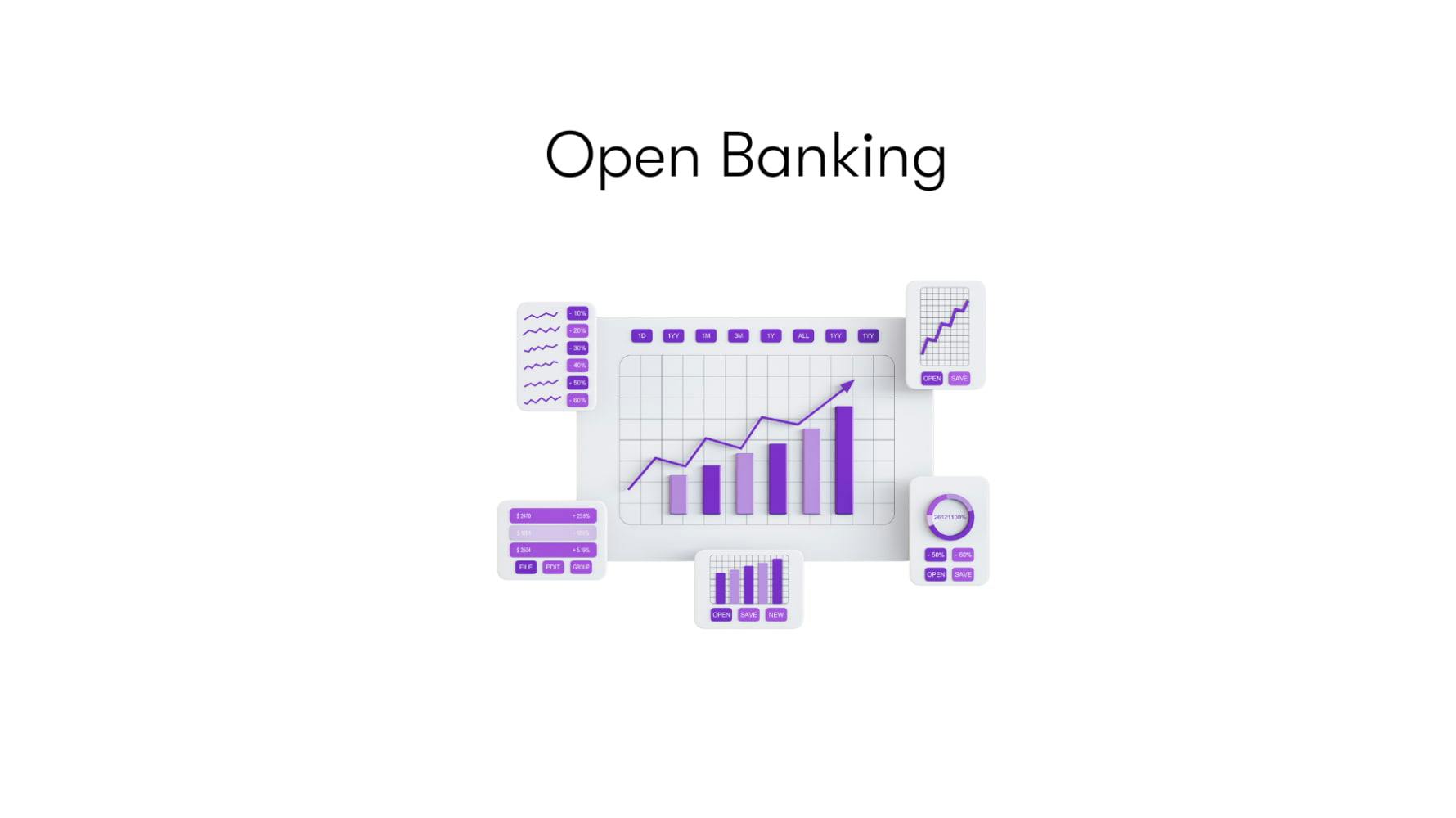 open banking