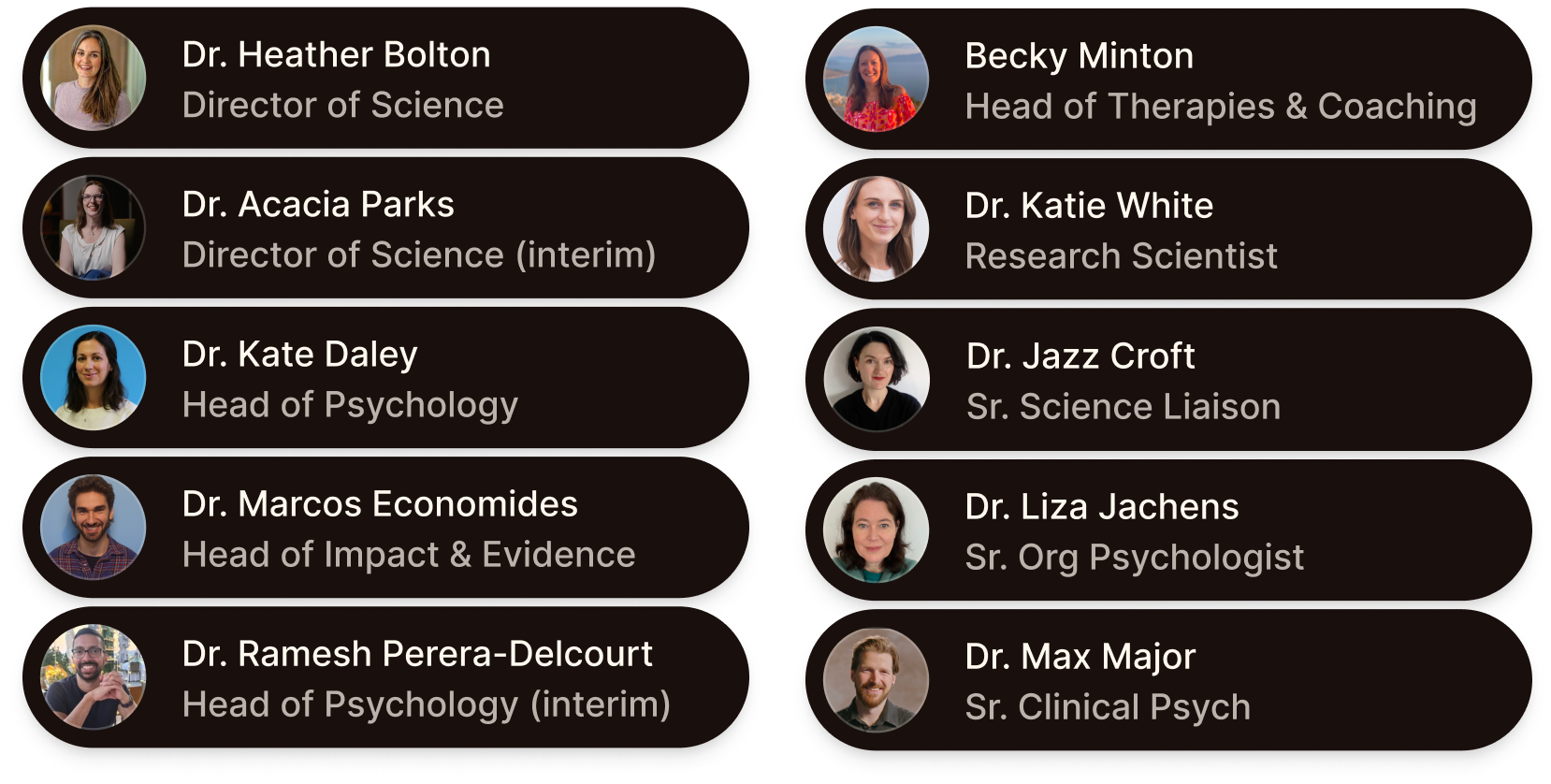 Unmind | Leading with science