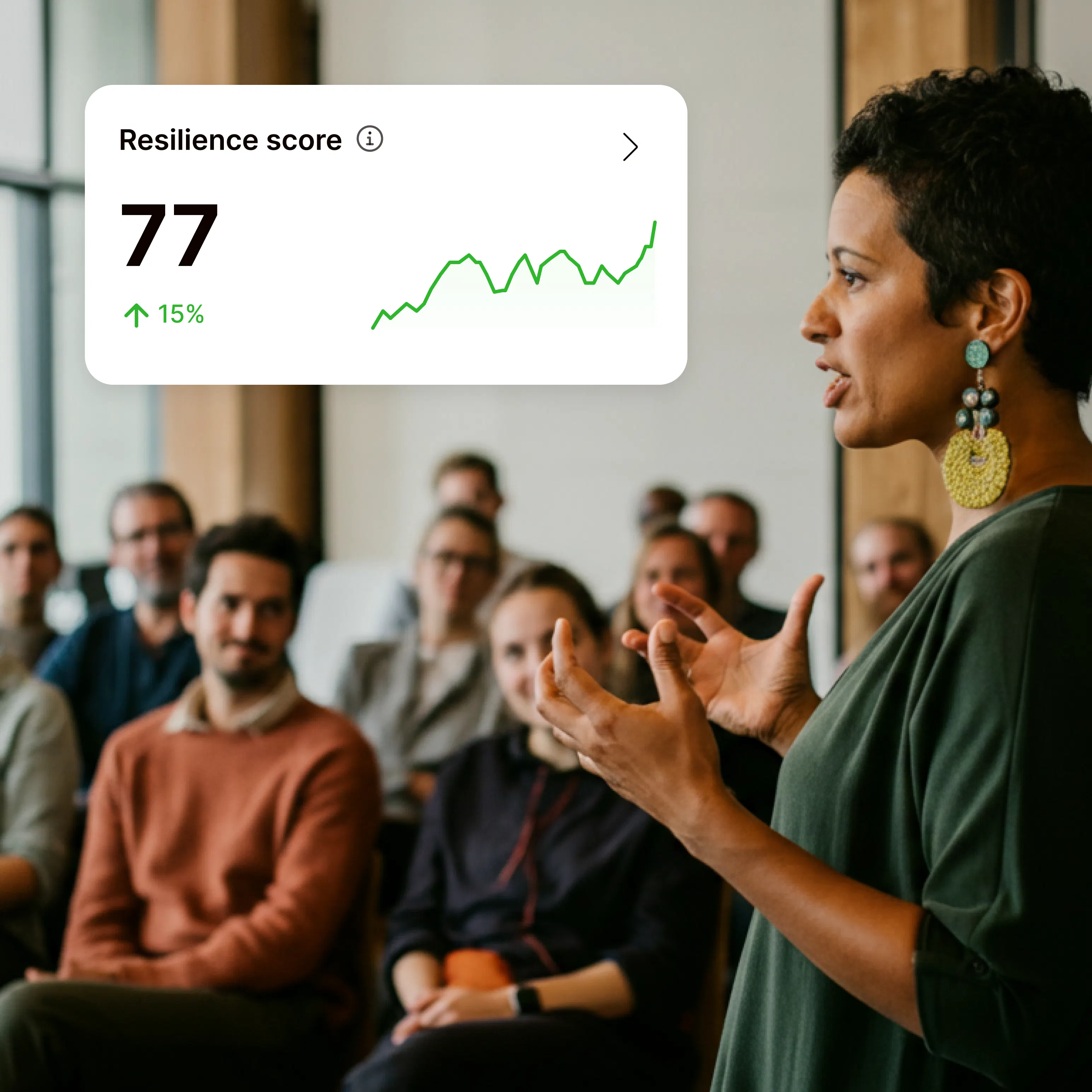 Impact and Evidence | Unmind