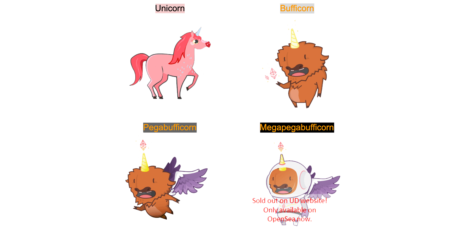 Guide to Unstoppable Animals: How To Discover and Claim Your UD NFT ...