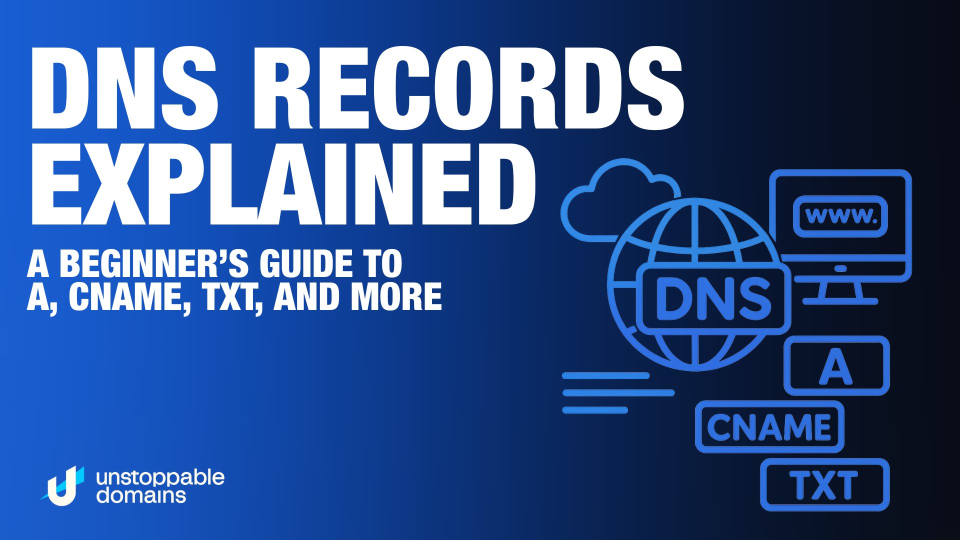 DNS Records Explained: A Beginner’s Guide to A, CNAME, TXT, and More ...