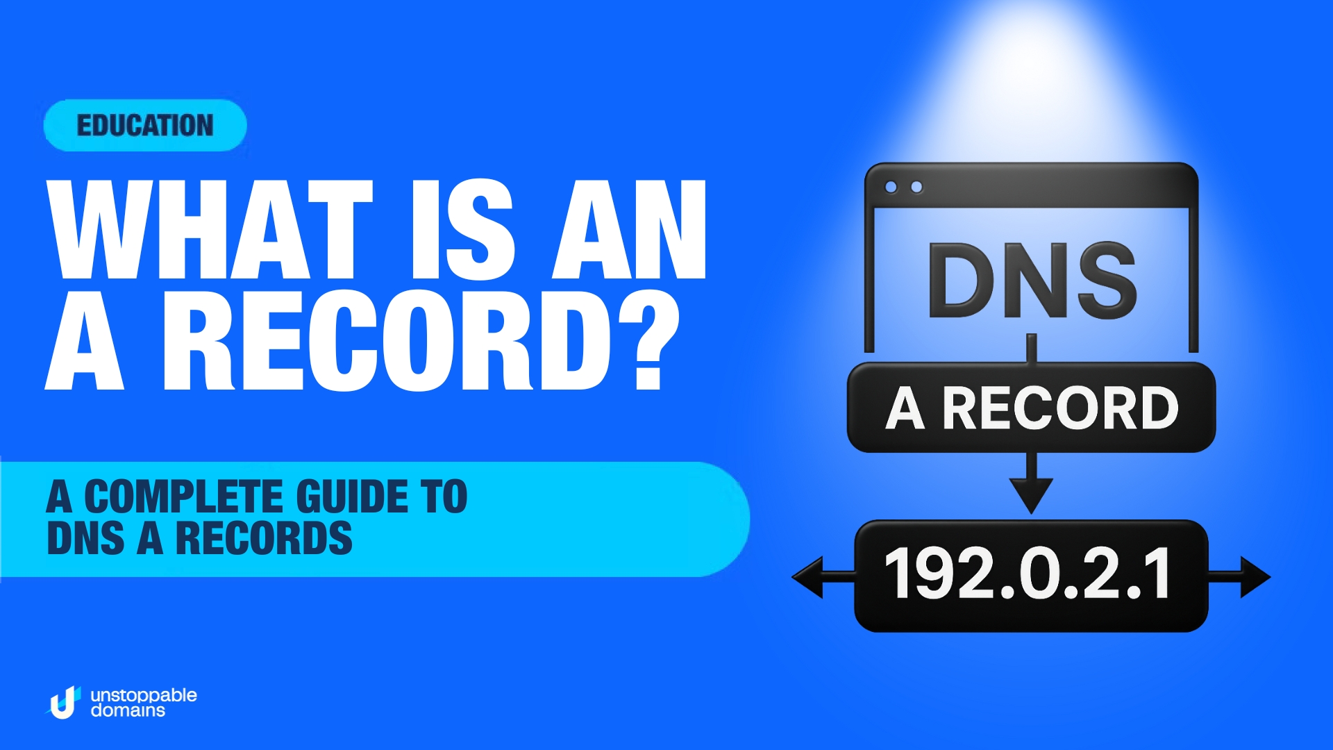 What Is an A Record? A Complete Guide to DNS A Records | Unstoppable ...