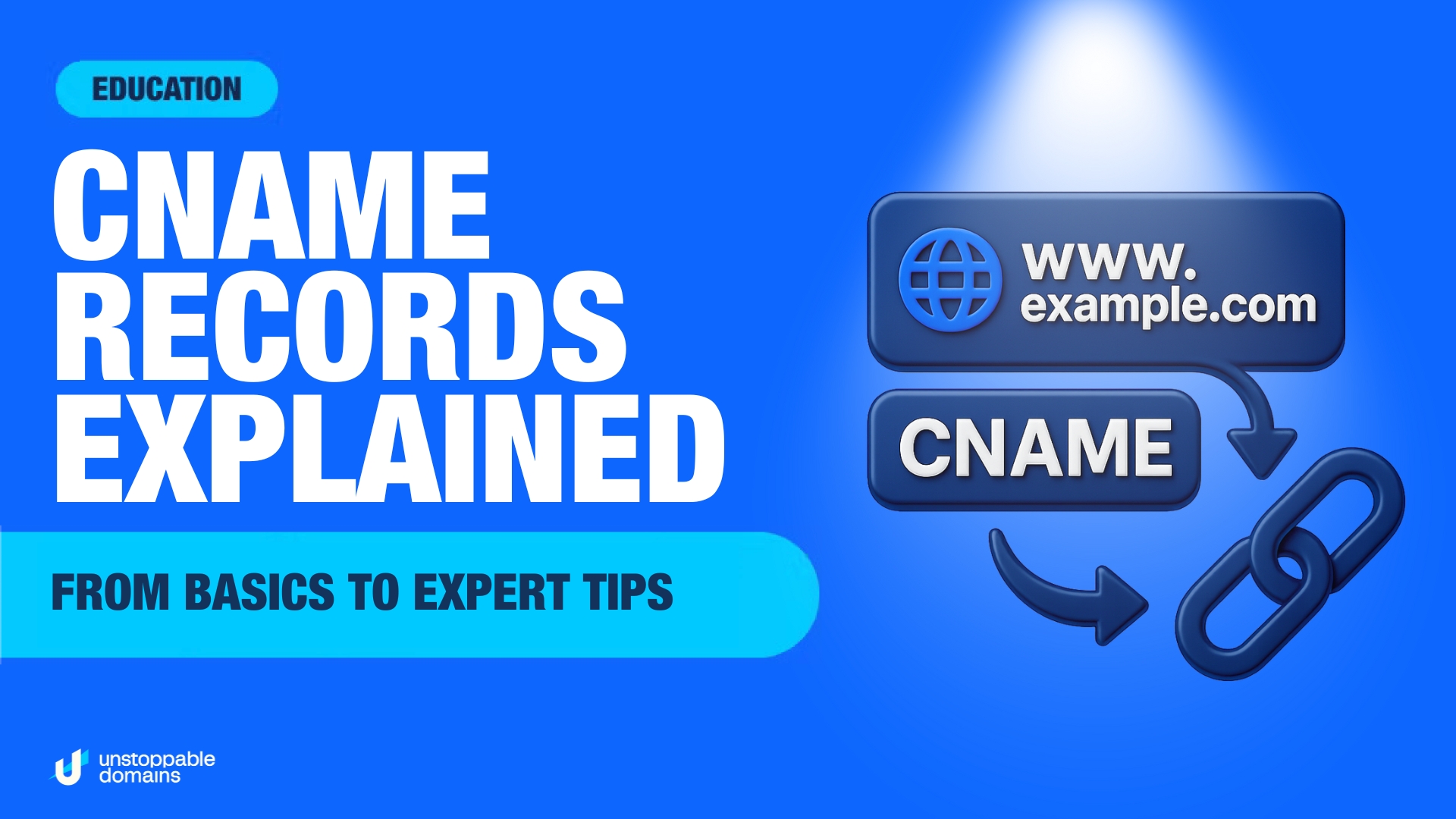 CNAME Records Explained: From Basics to Expert Tips | Unstoppable Domains