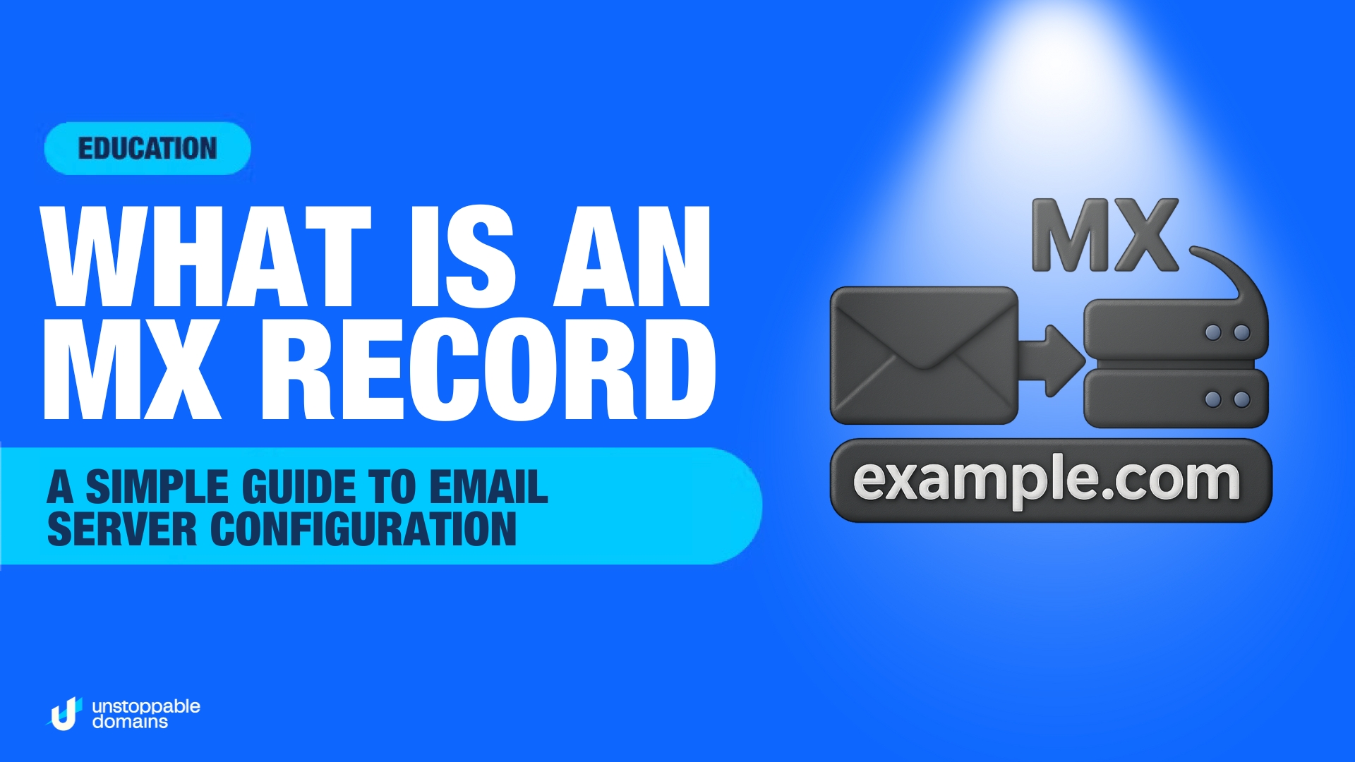 What is an MX Record? A Simple Guide to Email Server Configuration ...