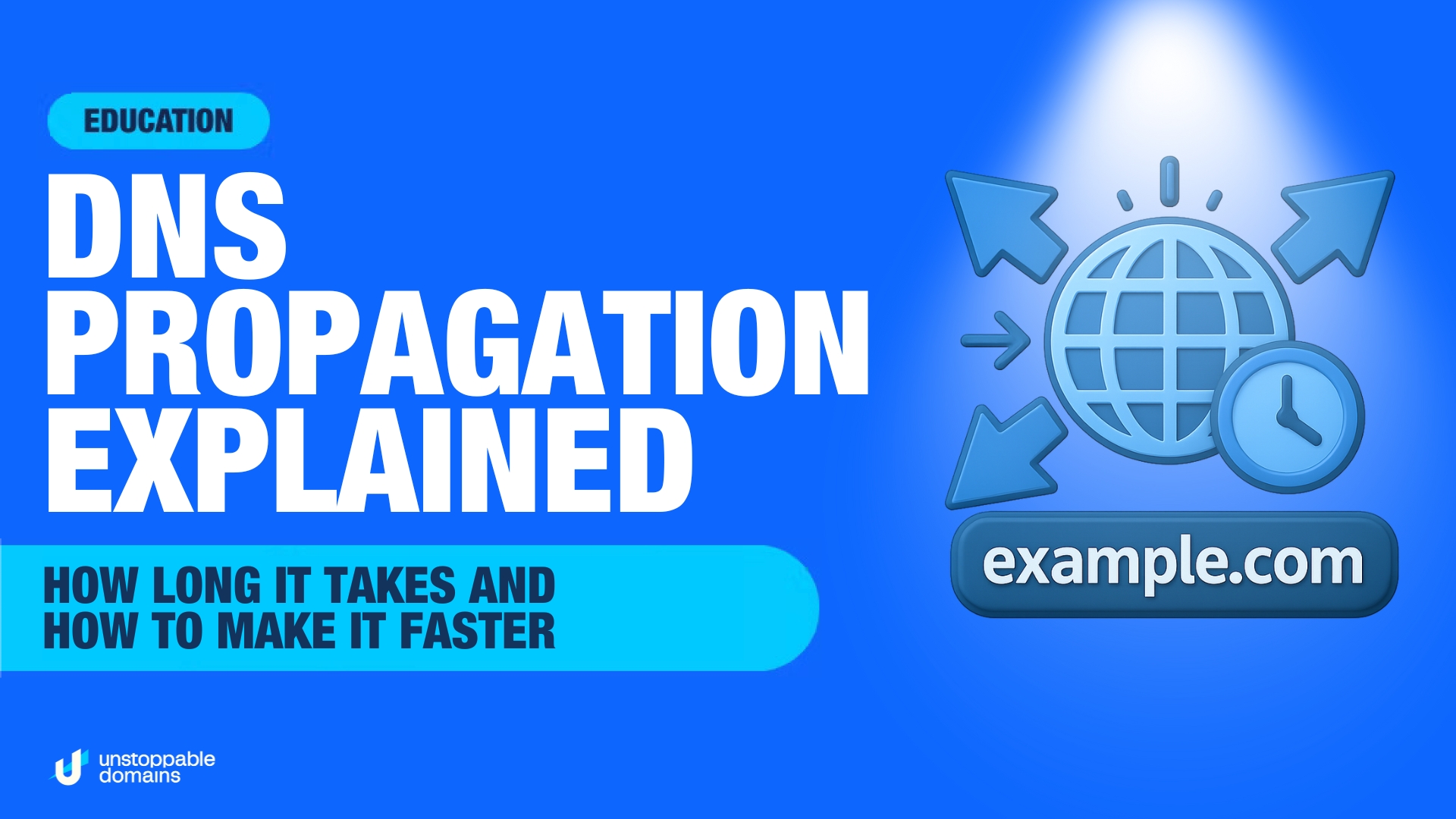 DNS Propagation Explained: How Long It Takes and How to Make It Faster ...