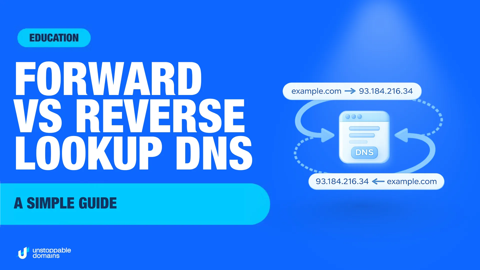 Forward Lookup vs Reverse Lookup DNS: A Simple Guide | Unstoppable Domains