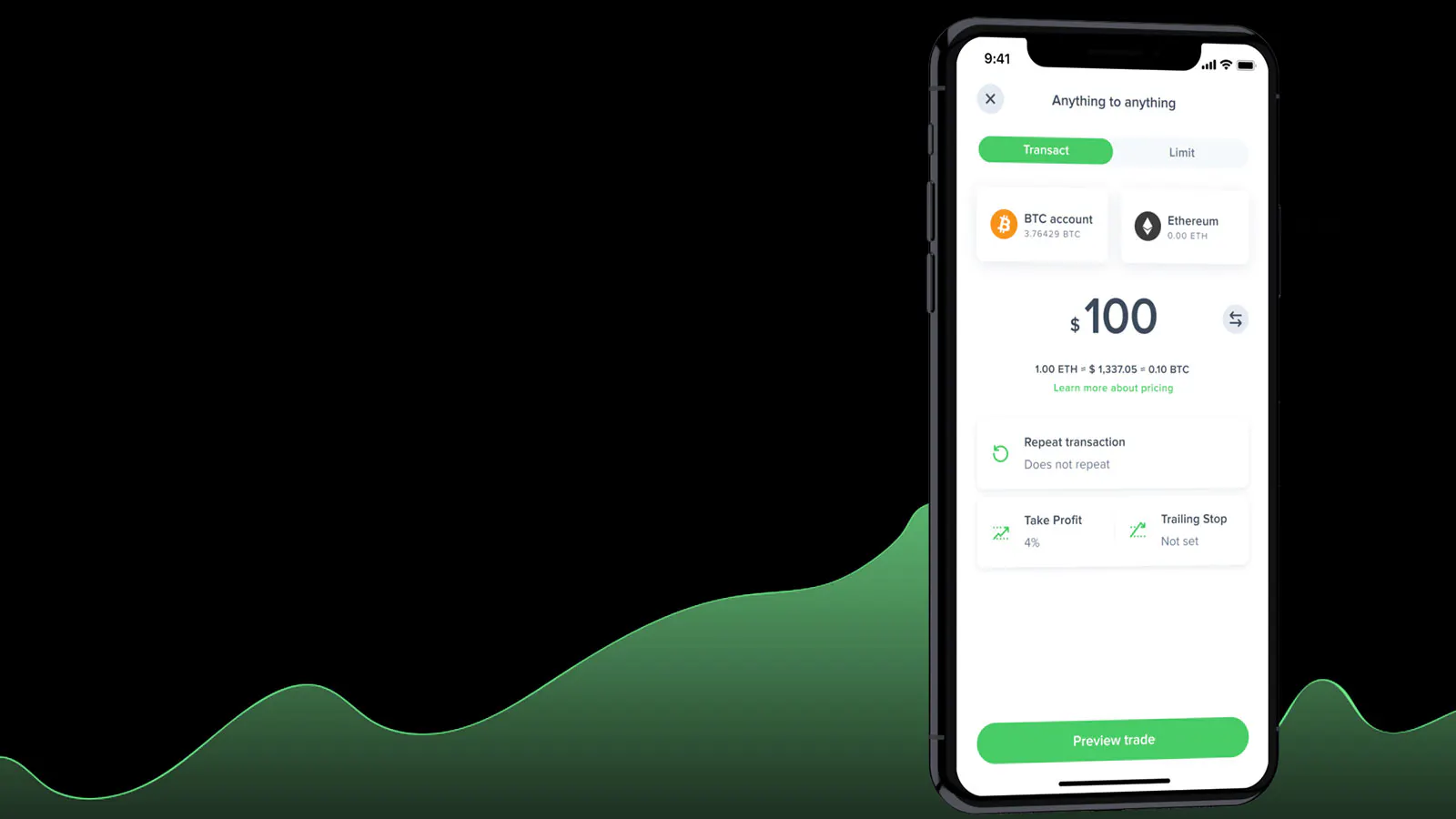 What is Take Profit, and how does it work?