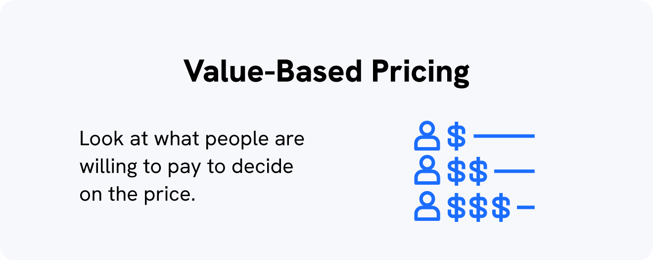 Price Your Membership in 3 Steps W/ a Free Pricing Calculator Tool