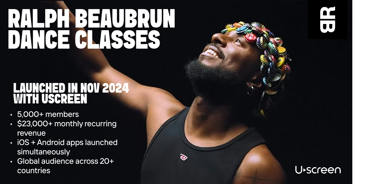 1 year with Uscreen: How Ralph’s November launch turned into a 5-figure ...