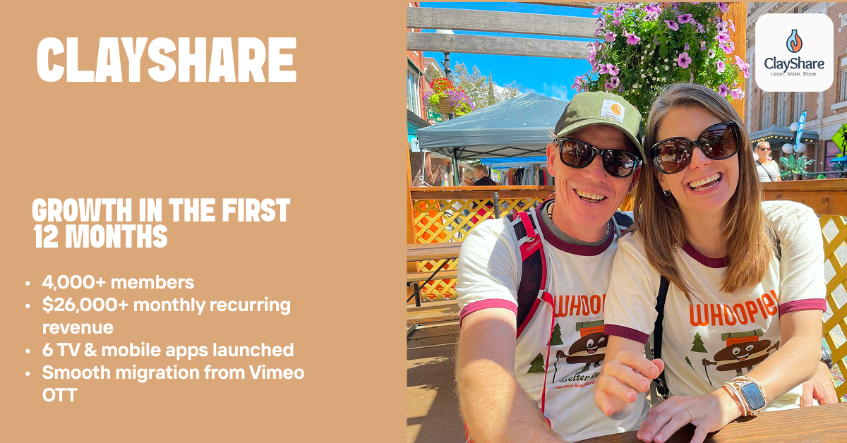 1 Year with Uscreen: How ClayShare’s Holiday Season launch turned into ...