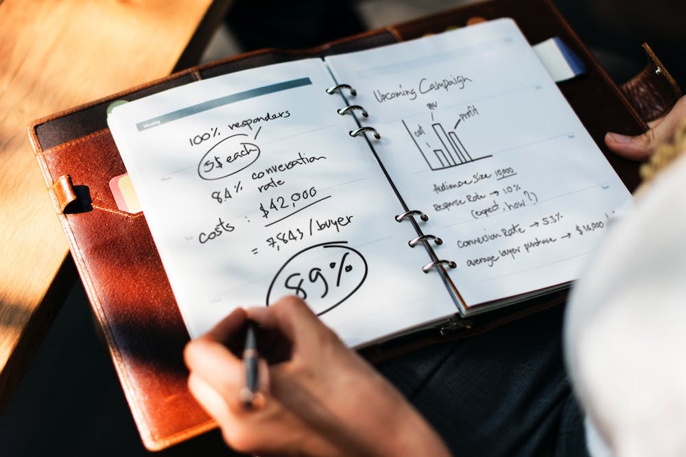 What Is A Diary Study And Why Is It Useful For Longitudinal UX Testing What Is A Diary Study And Why Is It Useful For Longitudinal UX Testing