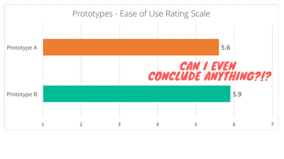 Demystifying Statistics What Is P And What Does P Demystifying Statistics What Is P And What Does P