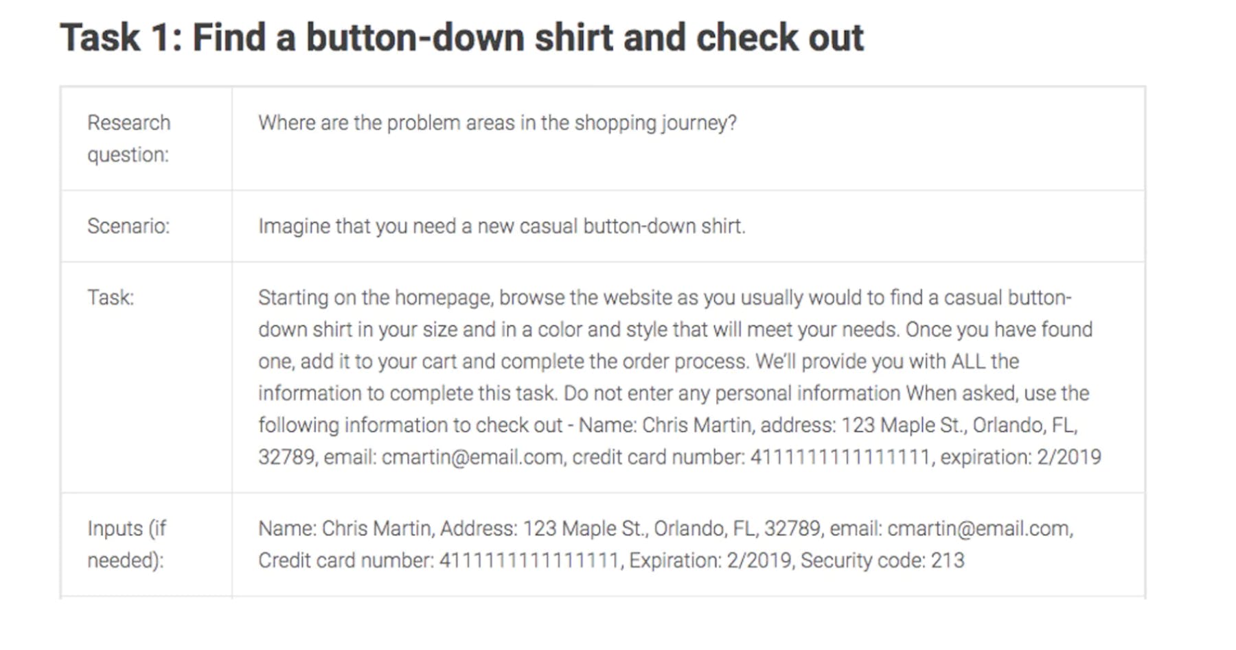 Usability Testing Templates and Checklists Usability Testing Templates and Checklists