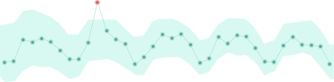 Validio A Deep Data Observability Platform