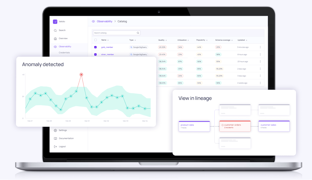 Validio | The Data Trust Platform