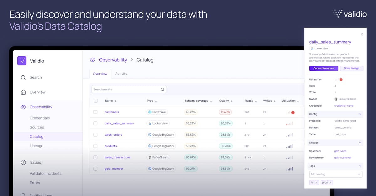Data Catalog for insights into your data assets