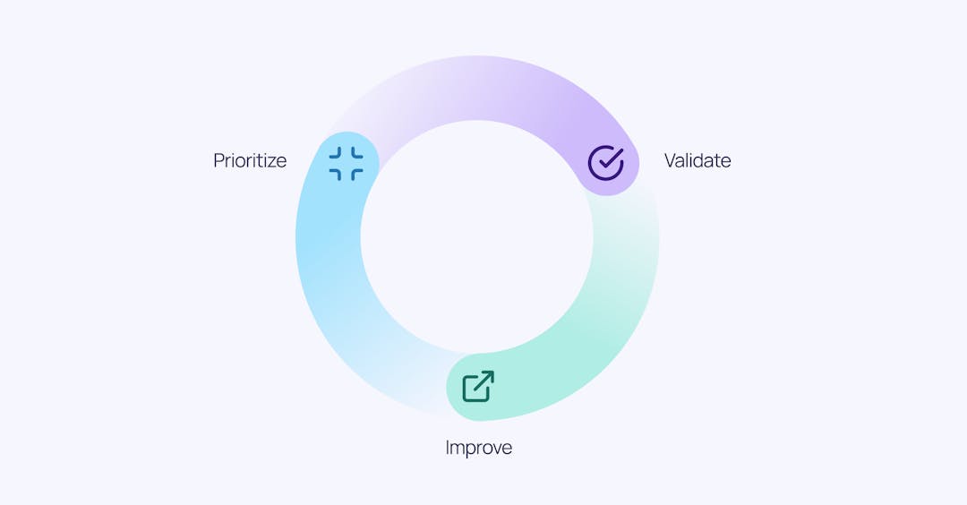 Data quality guide: Best practices, tools & metrics explained