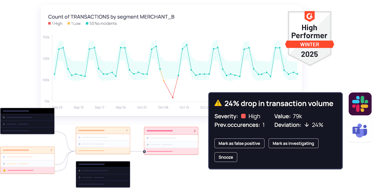 Validio Automated Data Observability