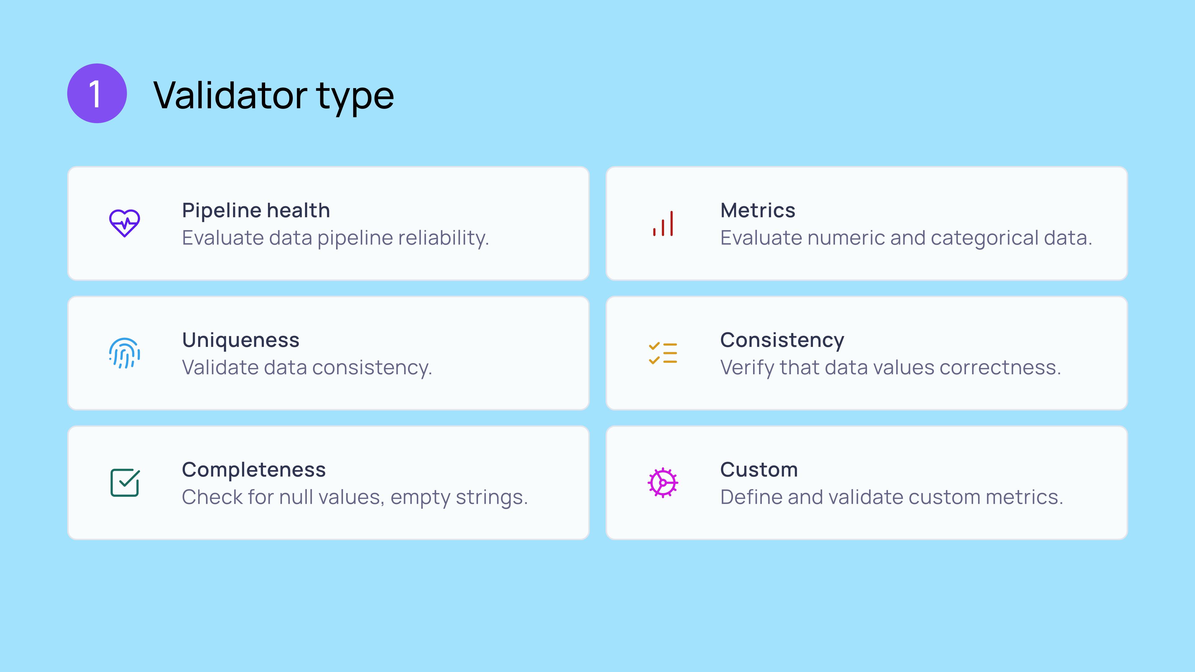 Feature update: Easier validator setup for improved data quality