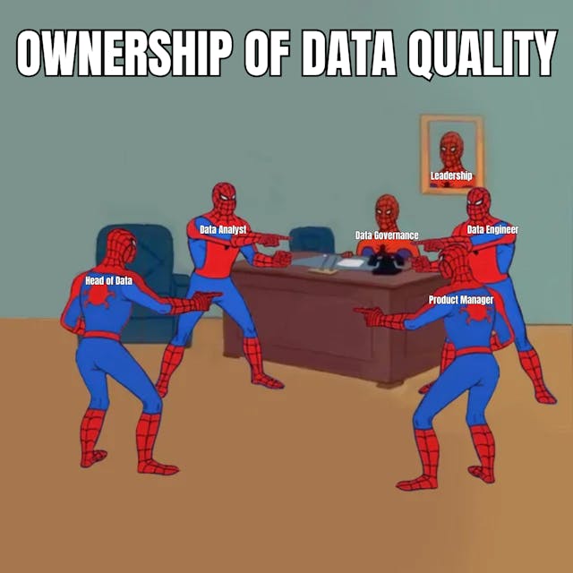 The biggest data quality problem: ownership