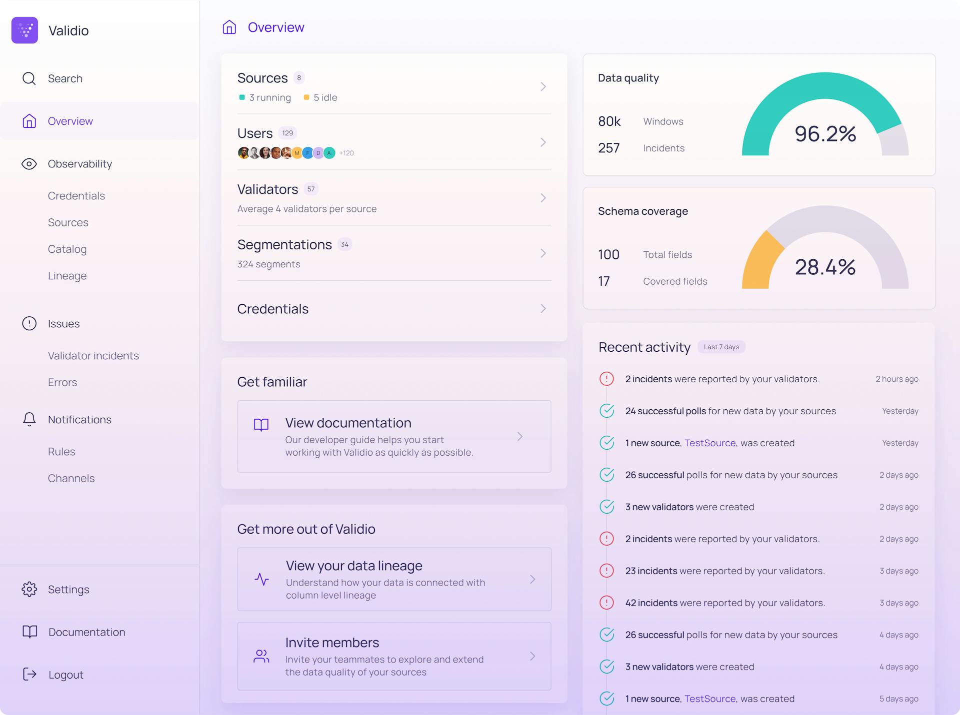 Validio | The Data Trust Platform