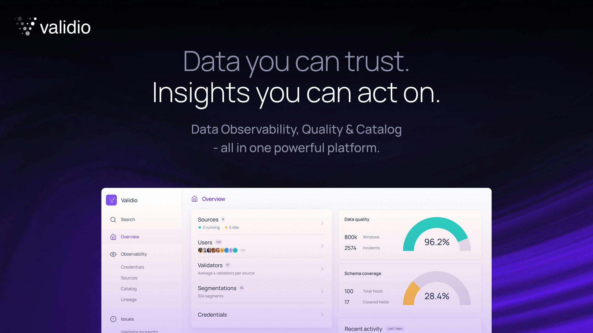 Validio | Automated data observability