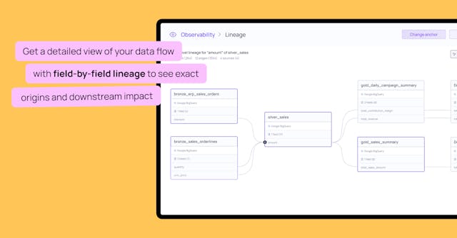 Resolve data issues faster with automated root cause analysis