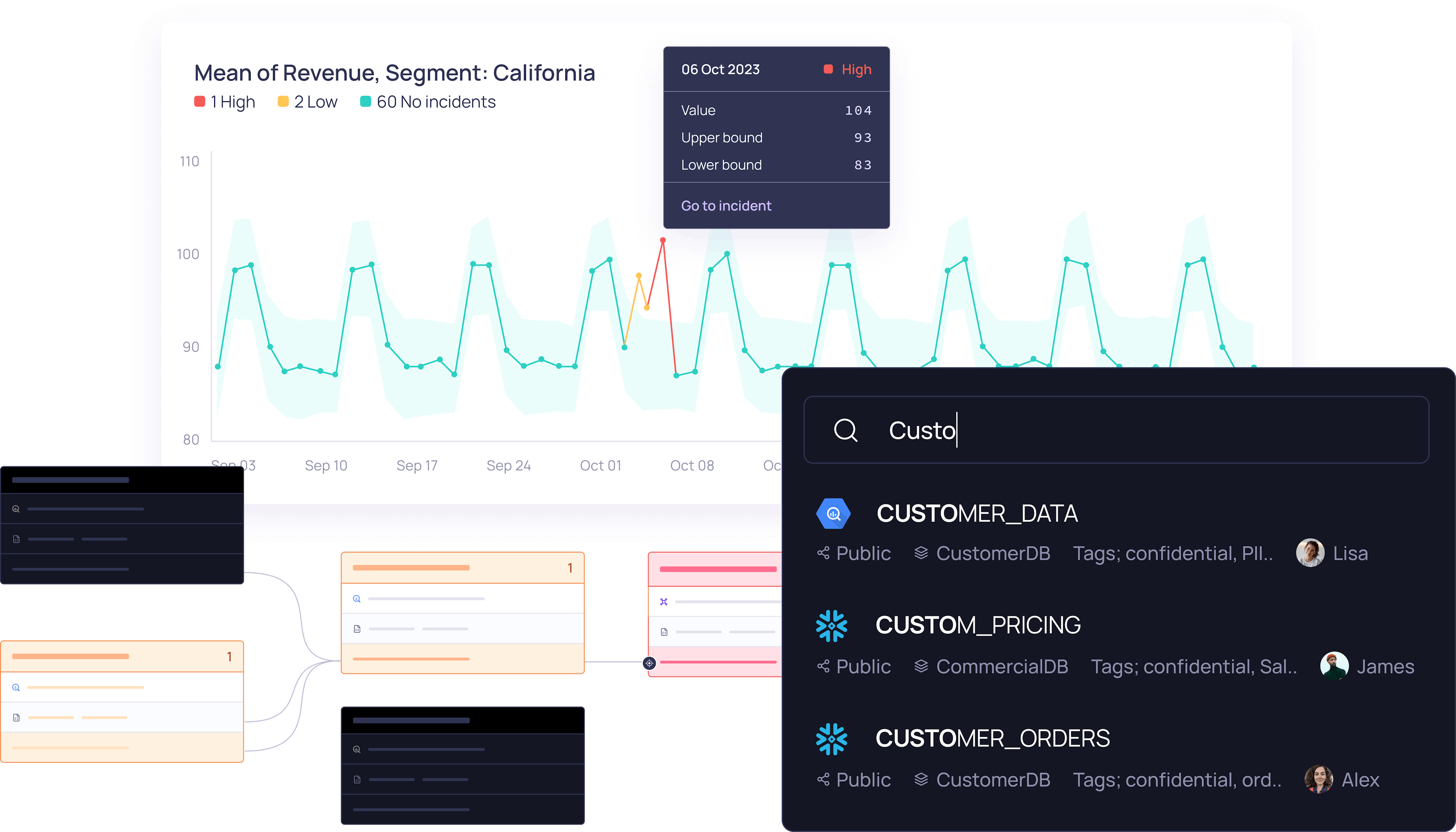 Validio - The Data Trust Platform