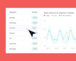Validio | Platform Overview