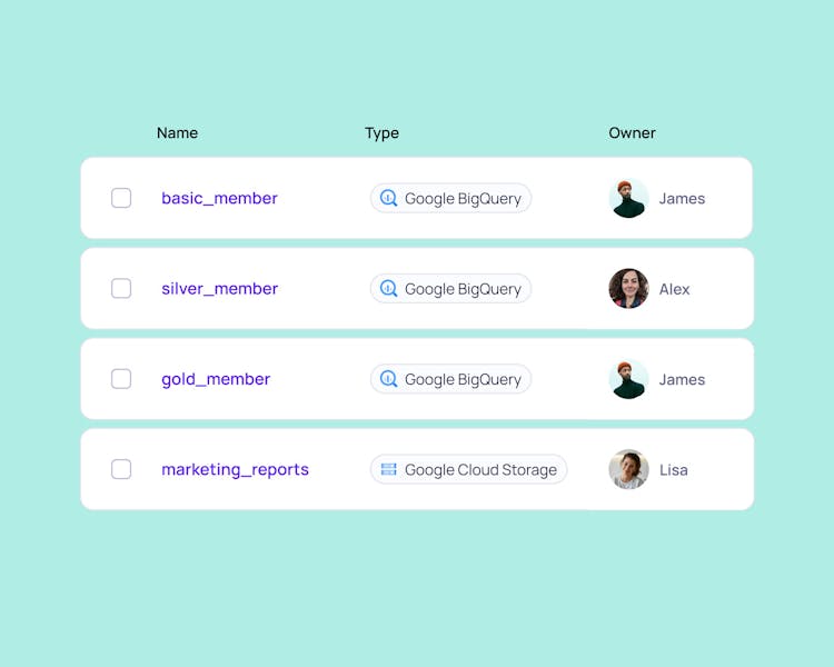 Validio | Platform Overview