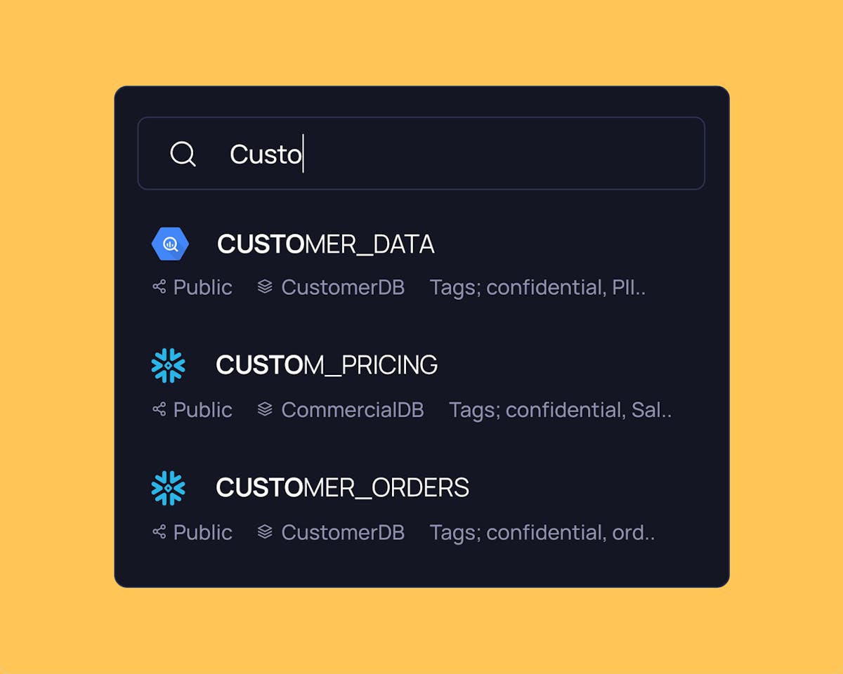 Validio | Platform Overview
