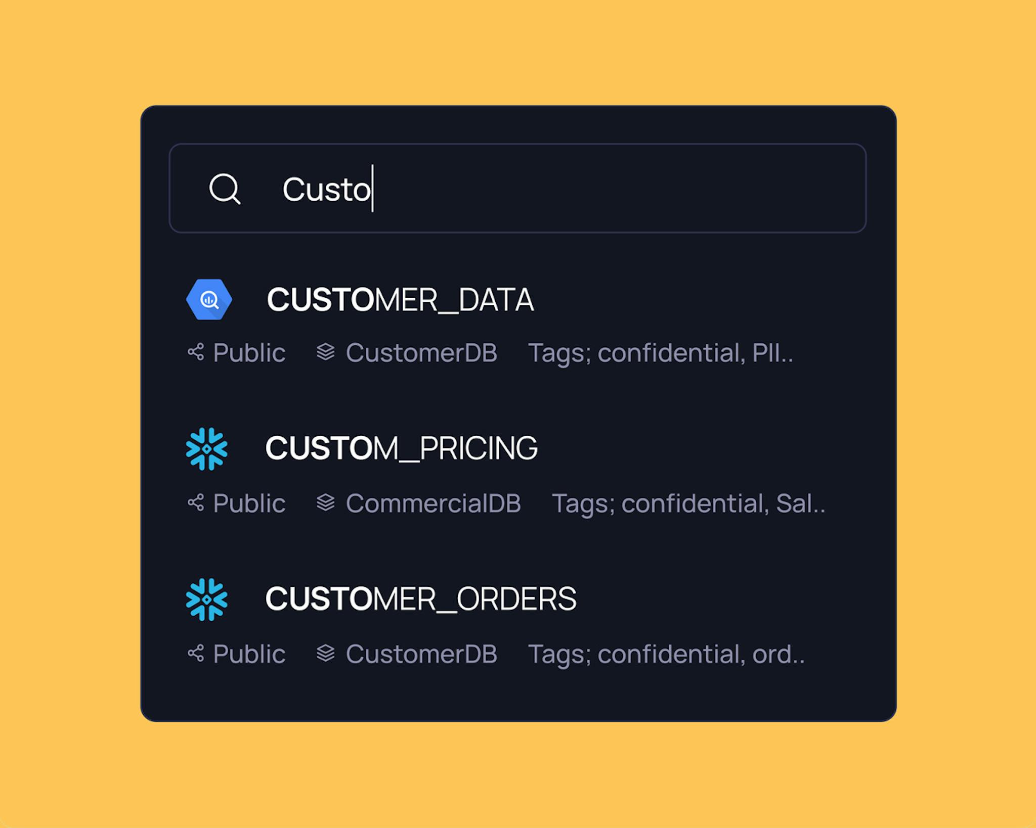 Validio | Platform Overview