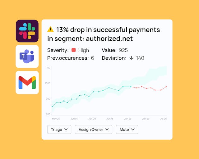 Validio | Platform Overview