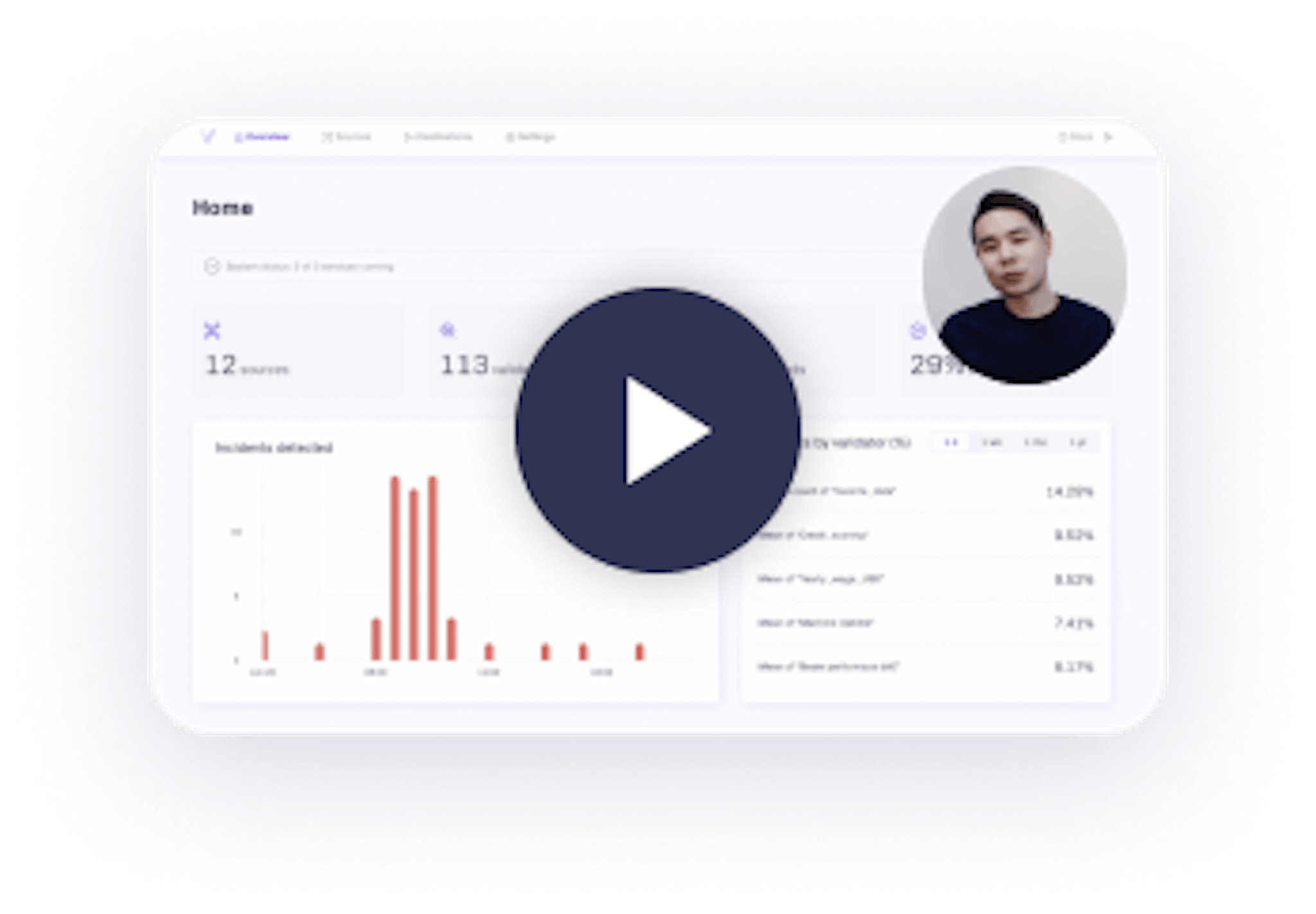 Validio | A Deep Data Observability Platform
