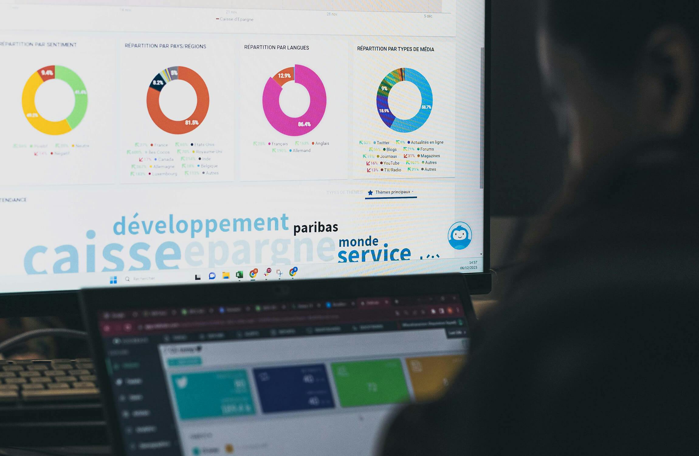 Monitoring: Knowing and Understanding Despite the Noise