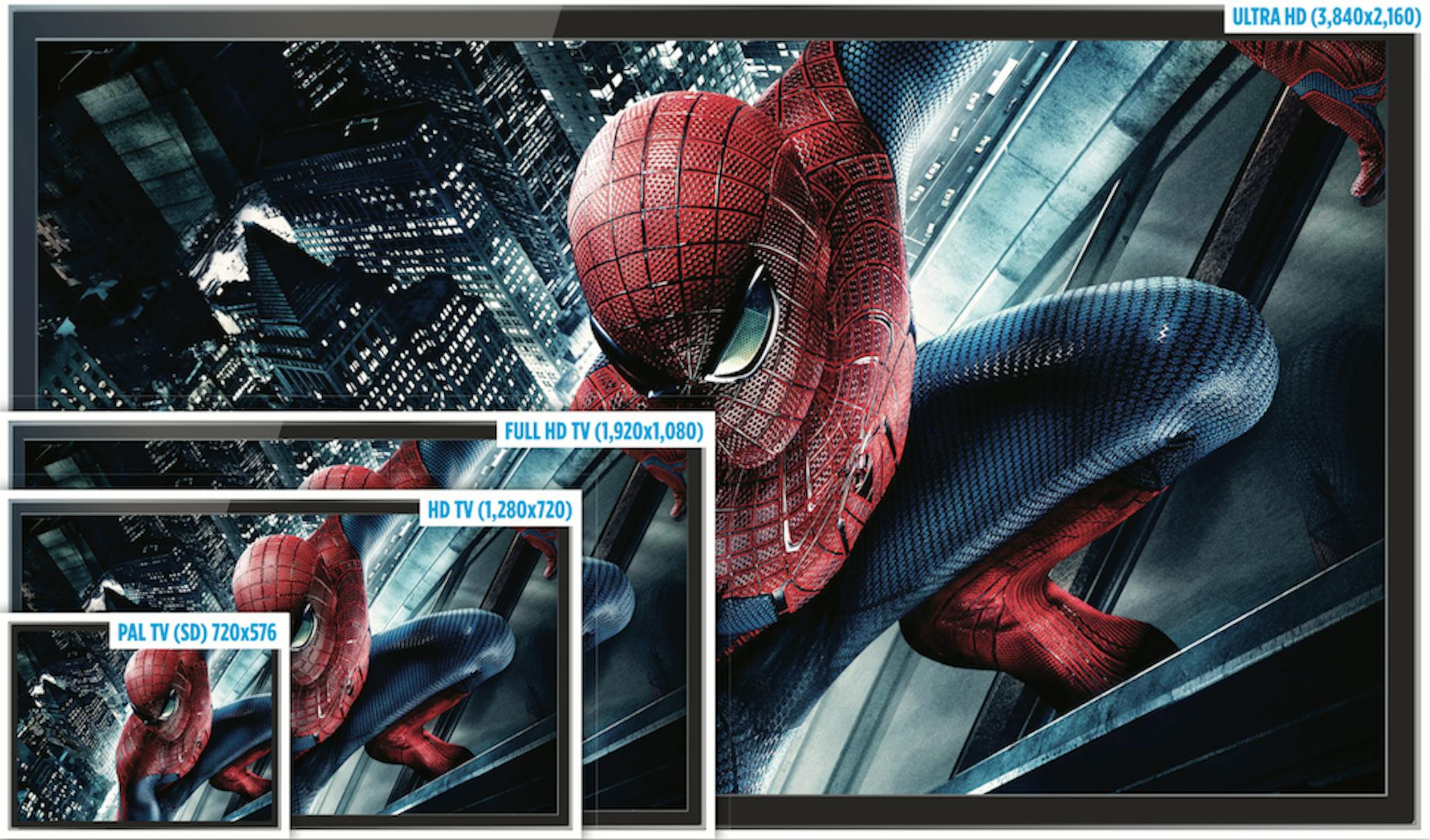 Claro TV+ Soundbox | 0800 403 4141 | O cinema na sua casa