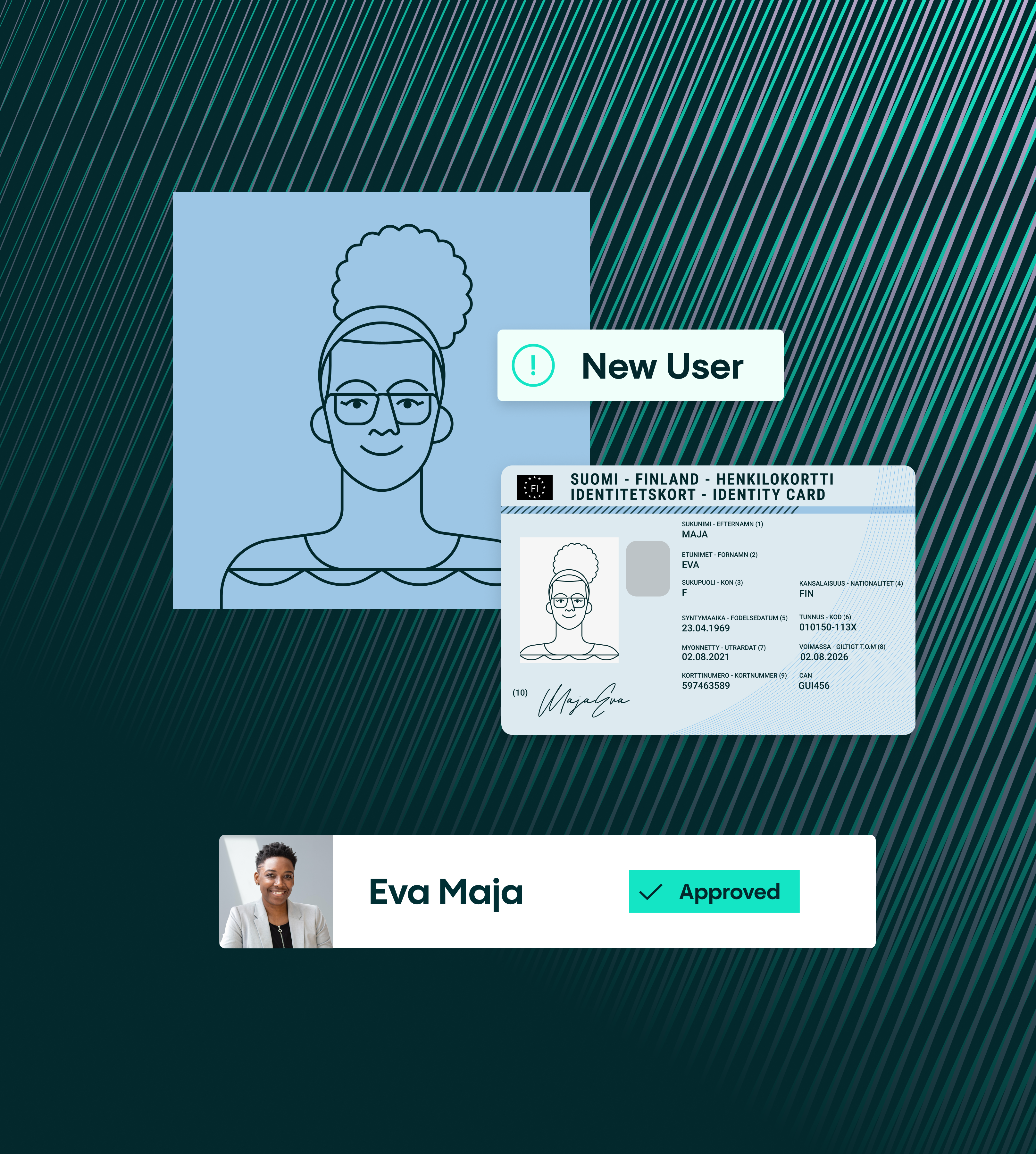 AI-powered Identity Verification Software – Veriff