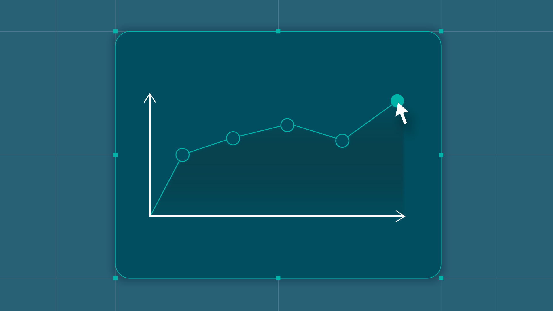 How We Measure The Impact of Design