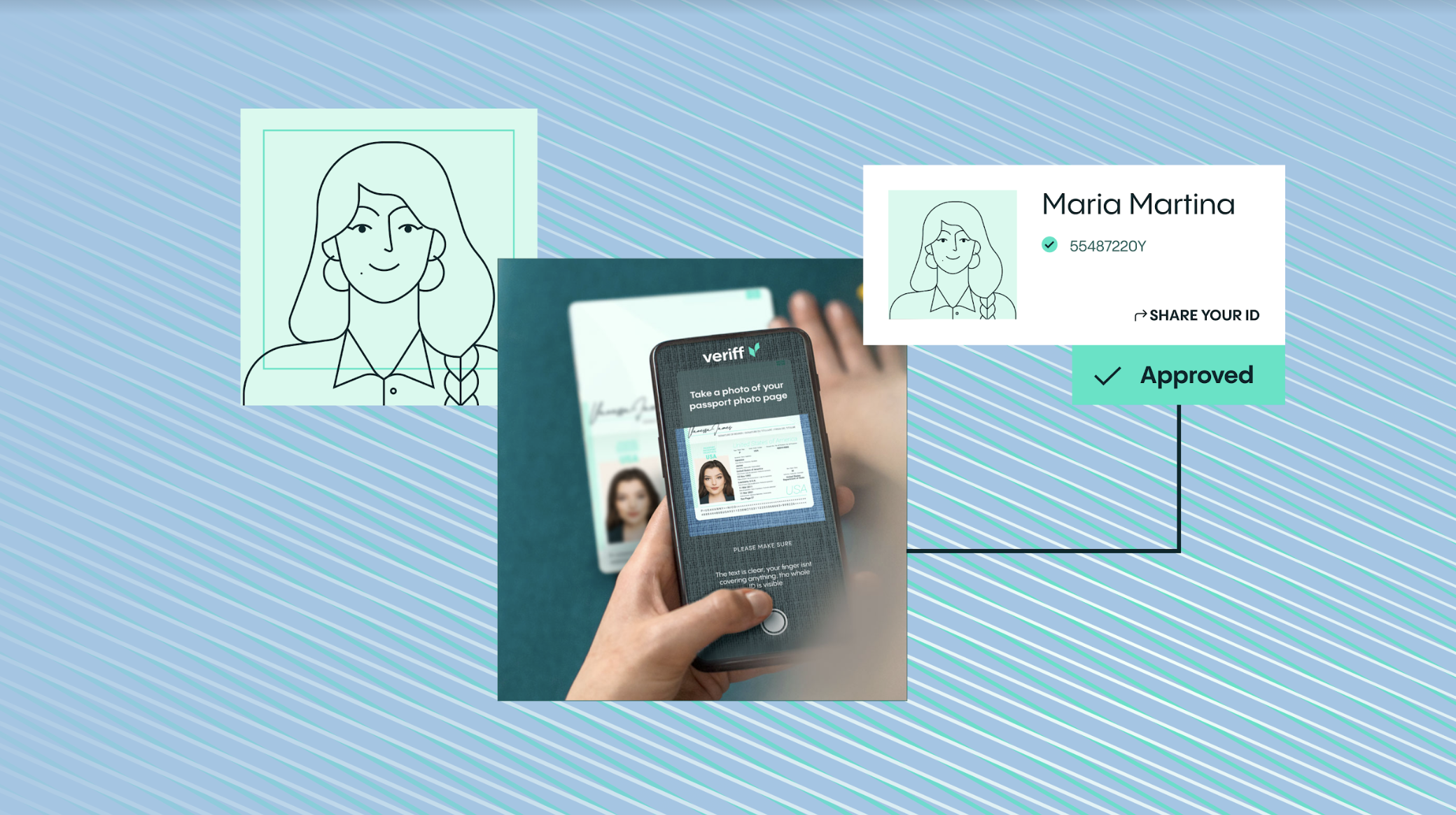 How Identity Verification (IDV) Is Powering The Future Of Banking ...