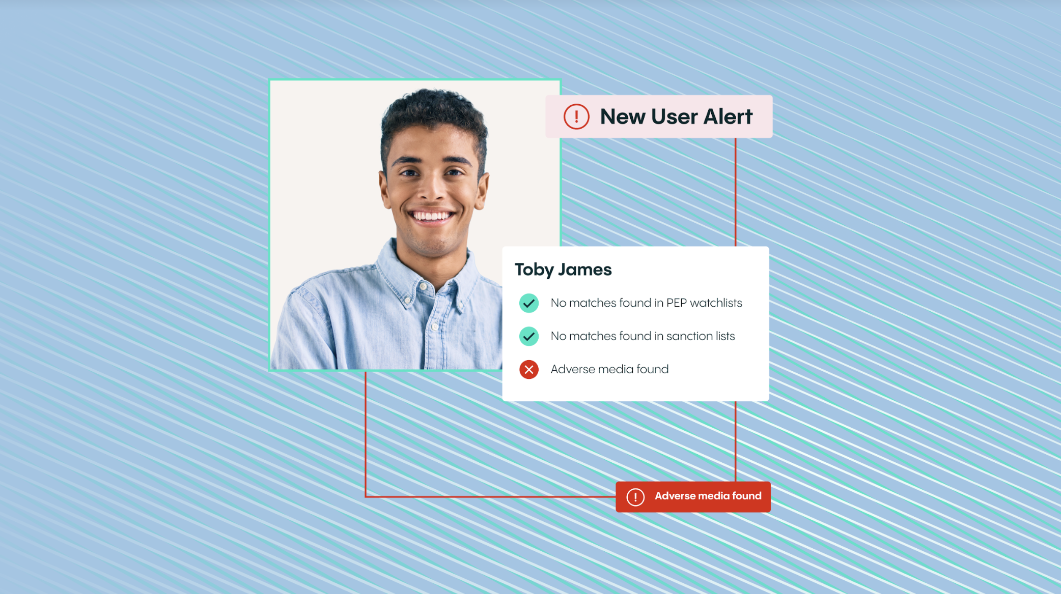 What is Synthetic Fraud & Document Tampering? | Veriff.com