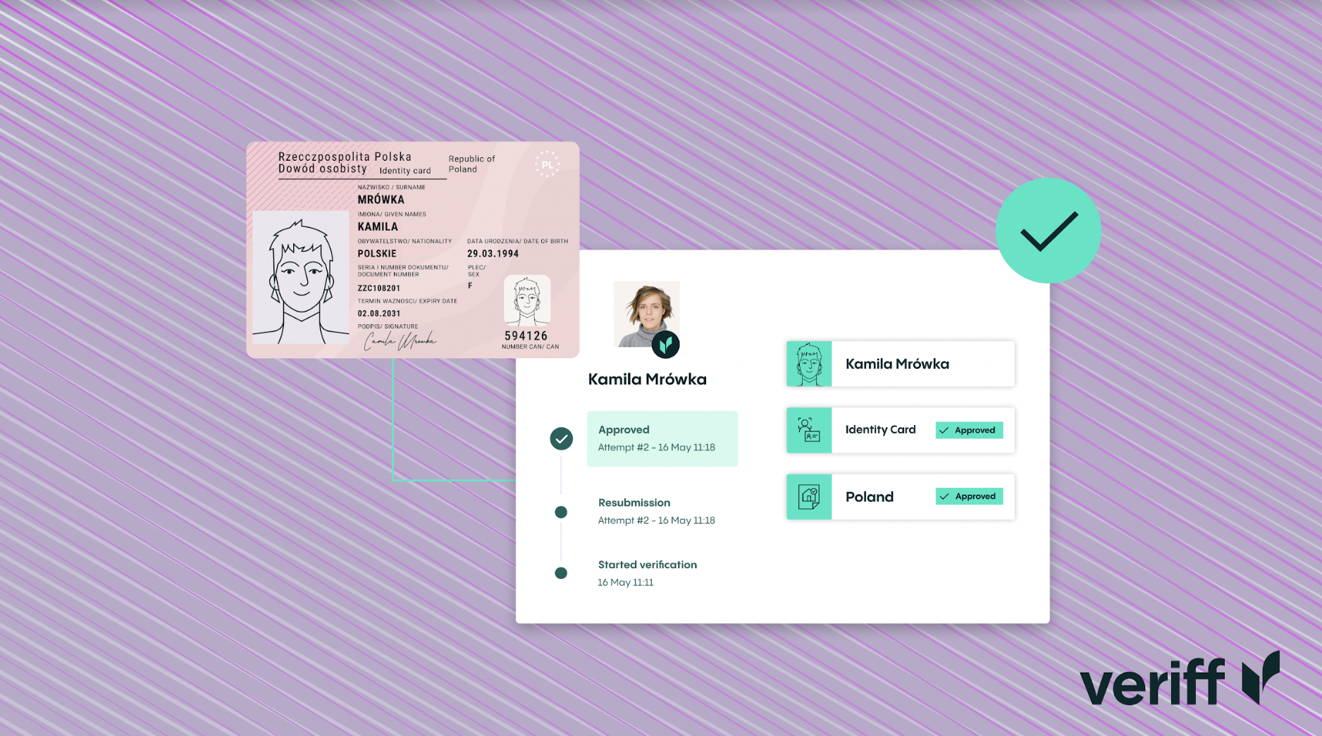 Making Fraud Prevention A Win-Win for Everybody | veriff.com