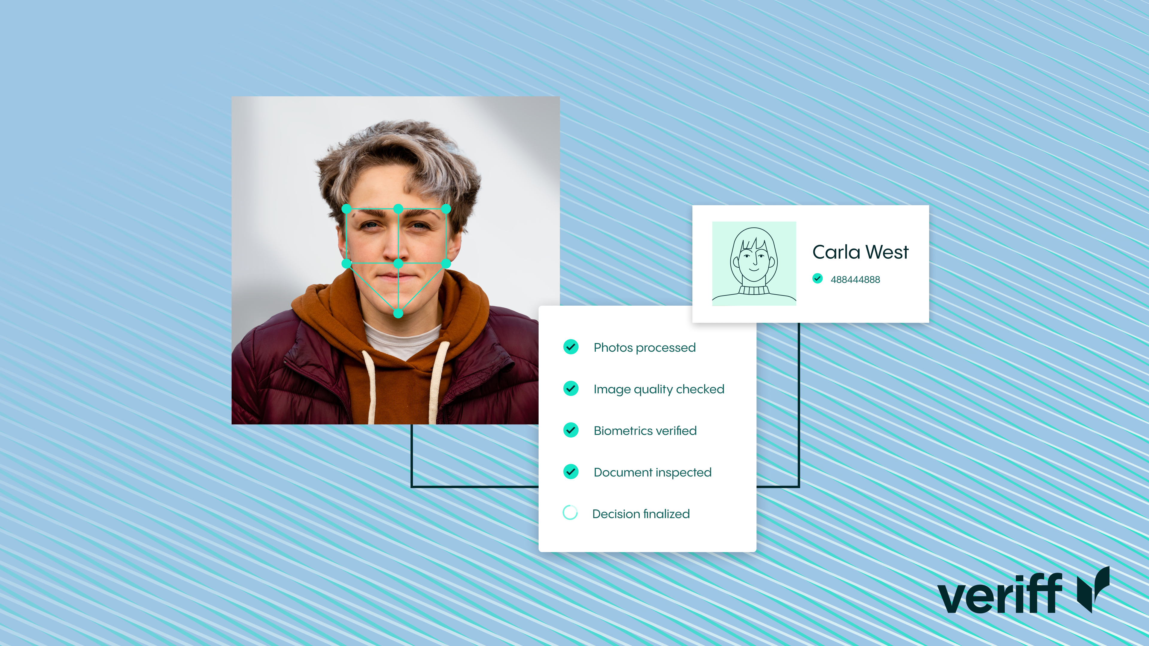What is facial recognition?