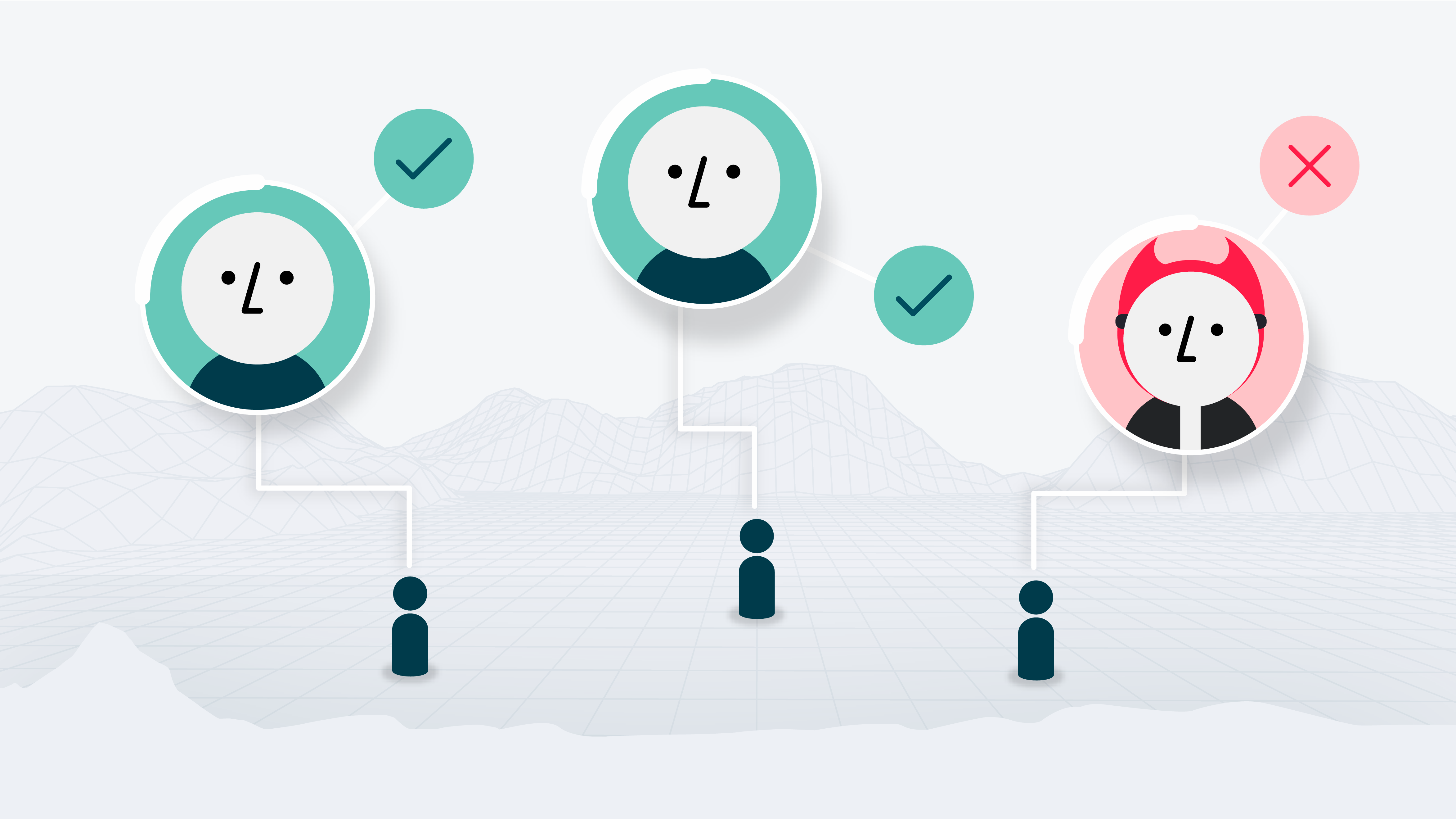 Online identity verification methods