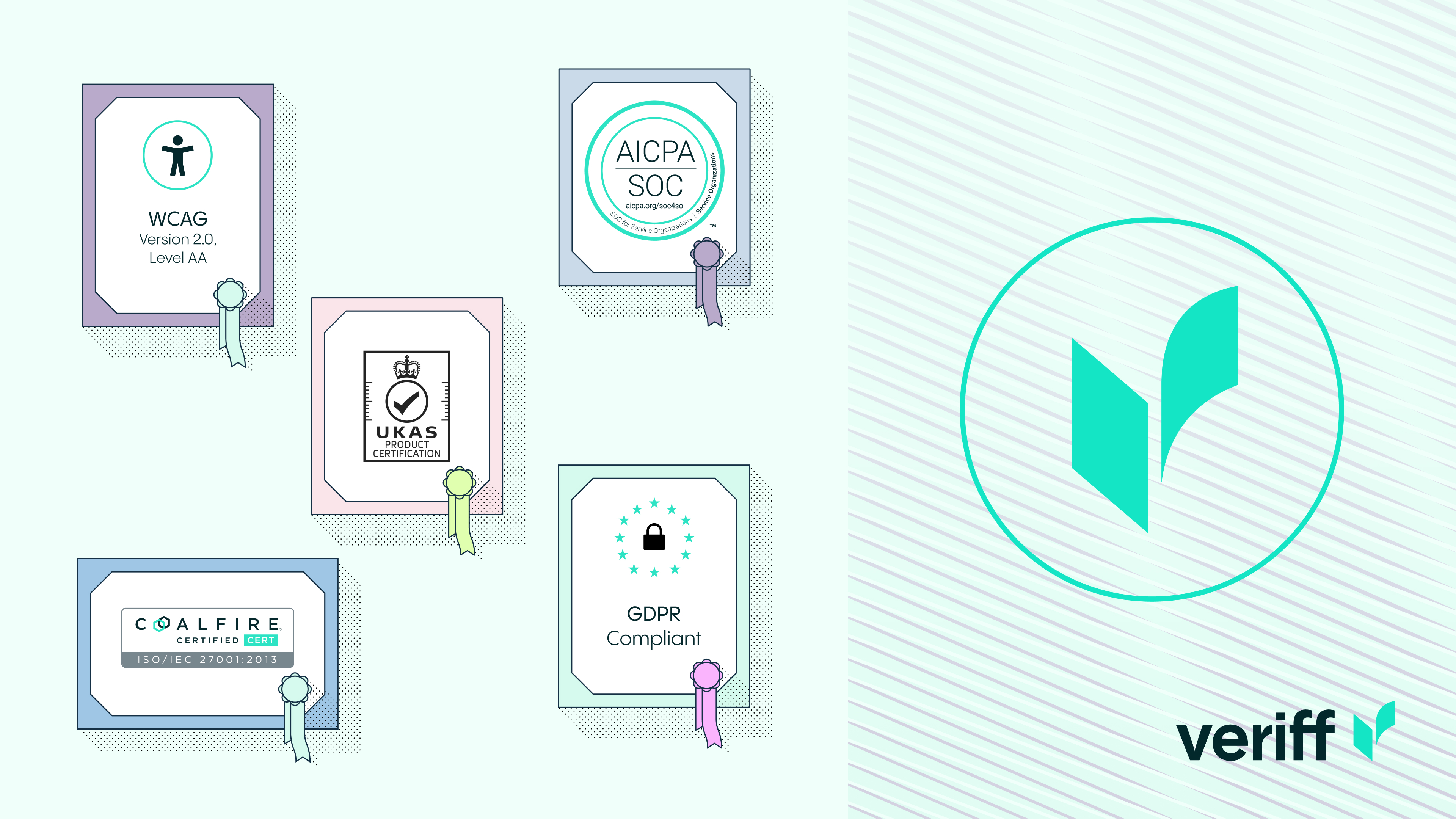 Veriff Launches Trust Center for Customers | Veriff.com