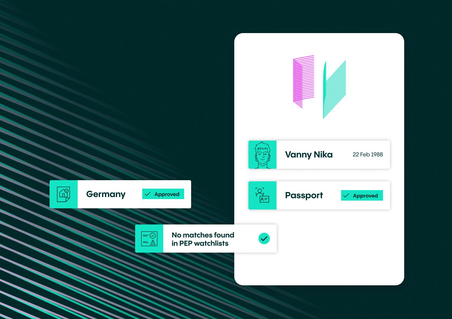 Comprehensive Document & Identity Verification | Veriff