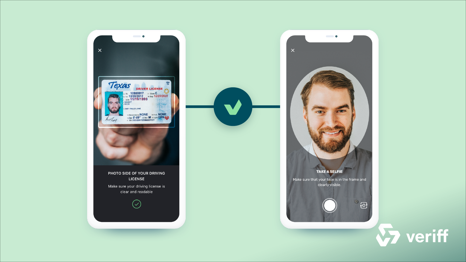 Por que minha identidade precisa ser verificada?
