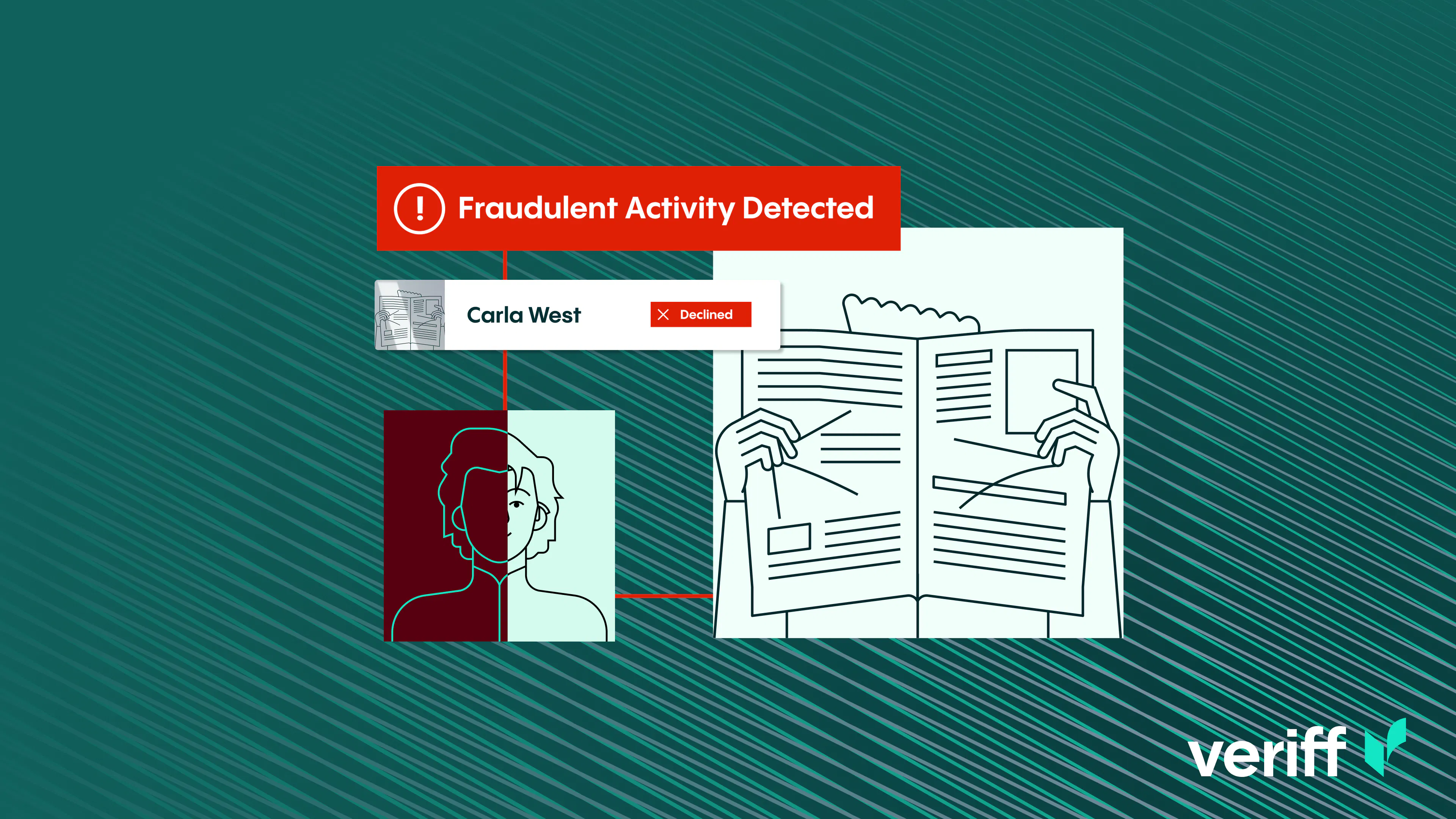 Cost of Fraud: Explanation & Different Types | Veriff.com