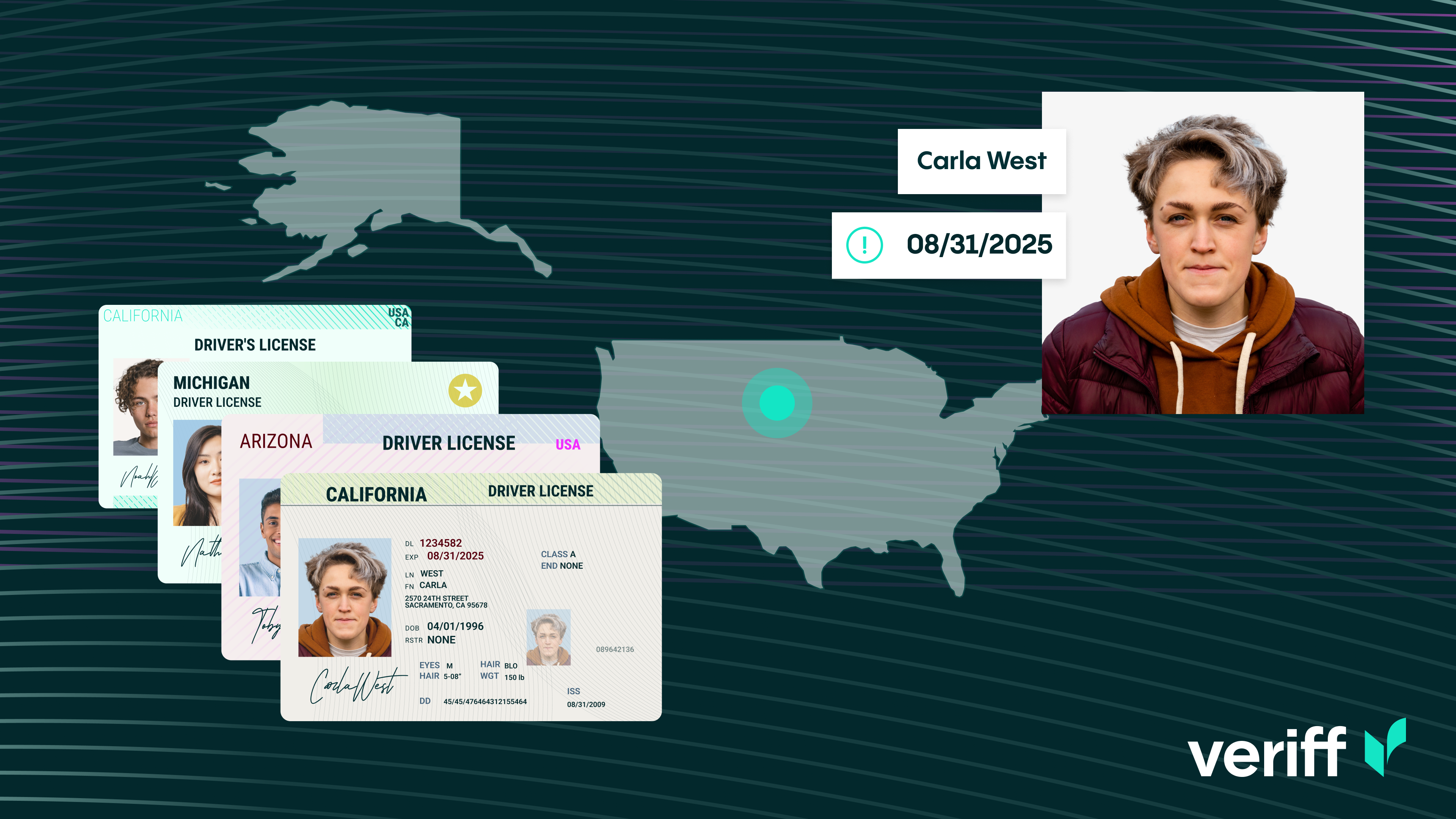 The Real ID Act and Beyond | Veriff.com