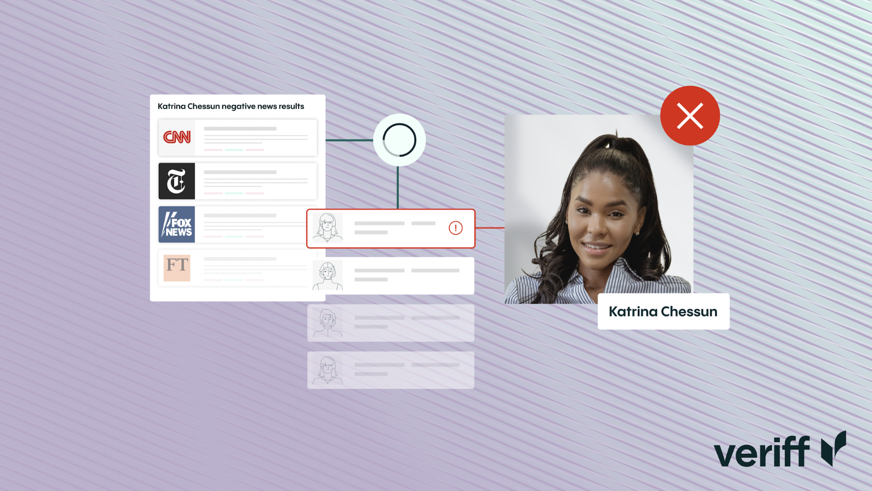 How Identity Verification Technology Is Transforming The Payments ...