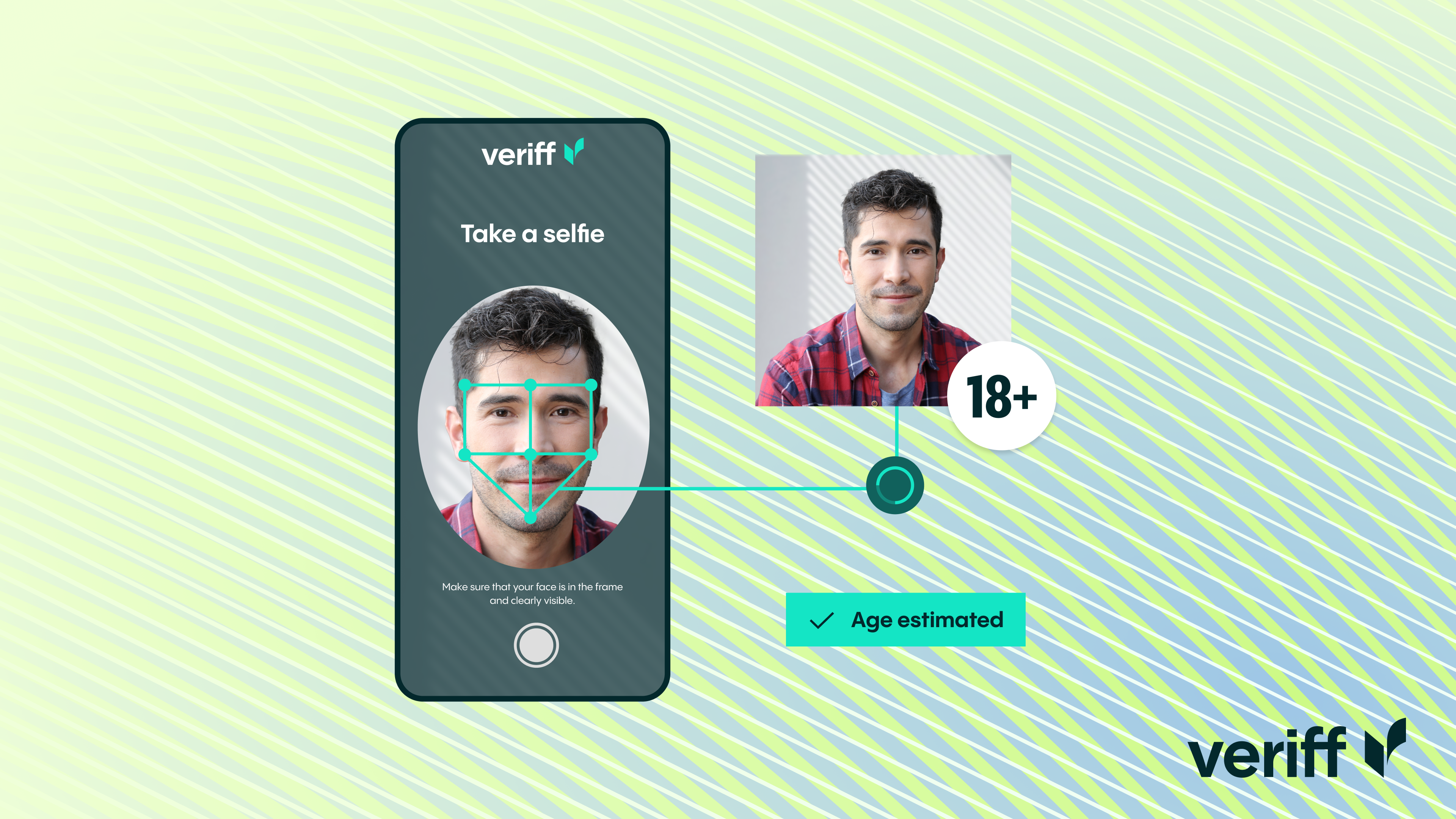 Introducing Age Estimation From Veriff | Veriff.com